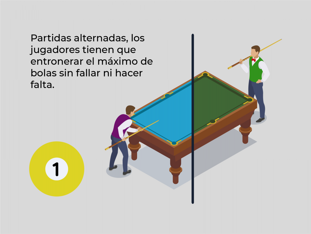 ONE POOL 10 PRO - One Billiards