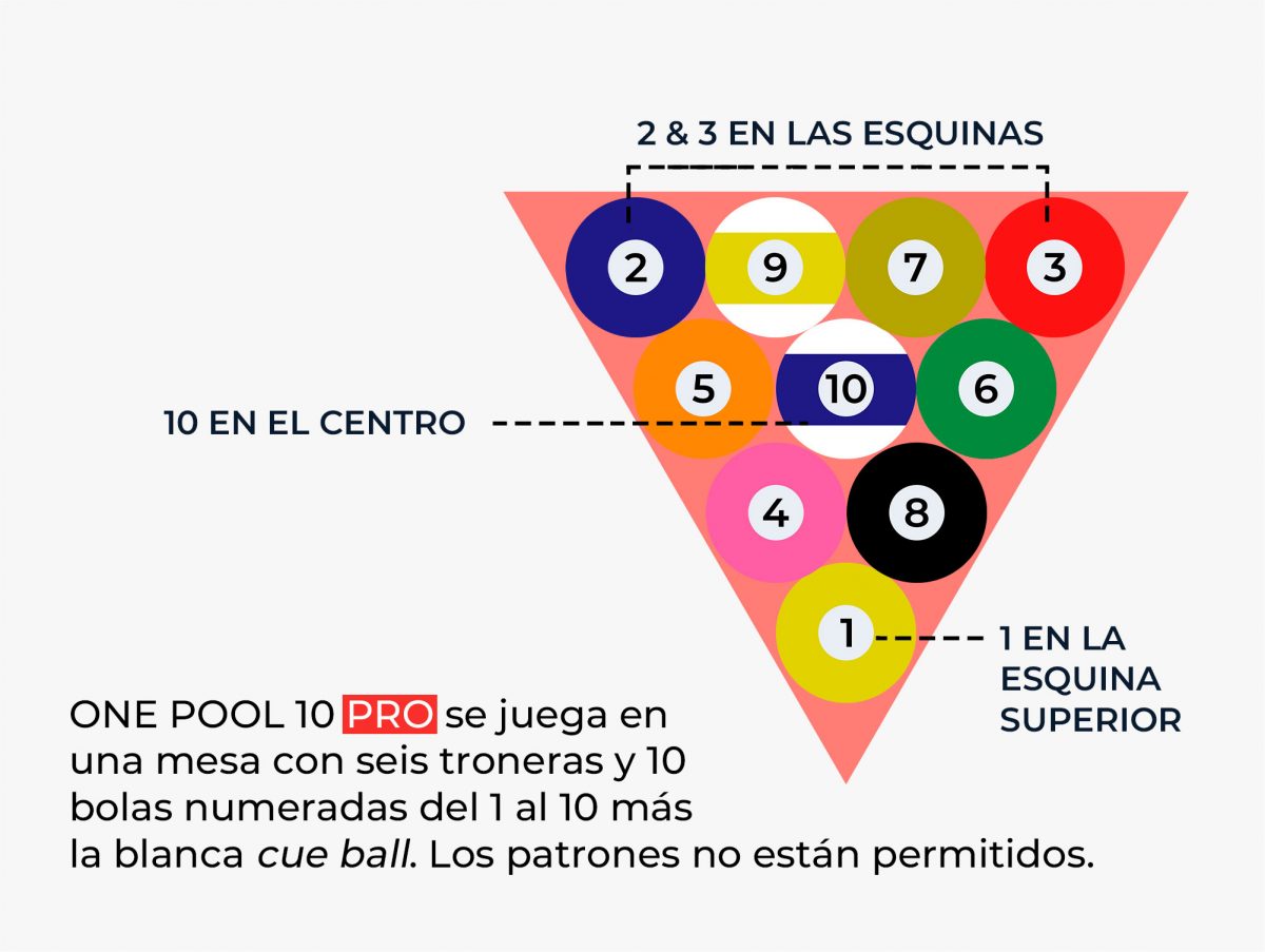 ONE POOL 10 PRO - One Billiards