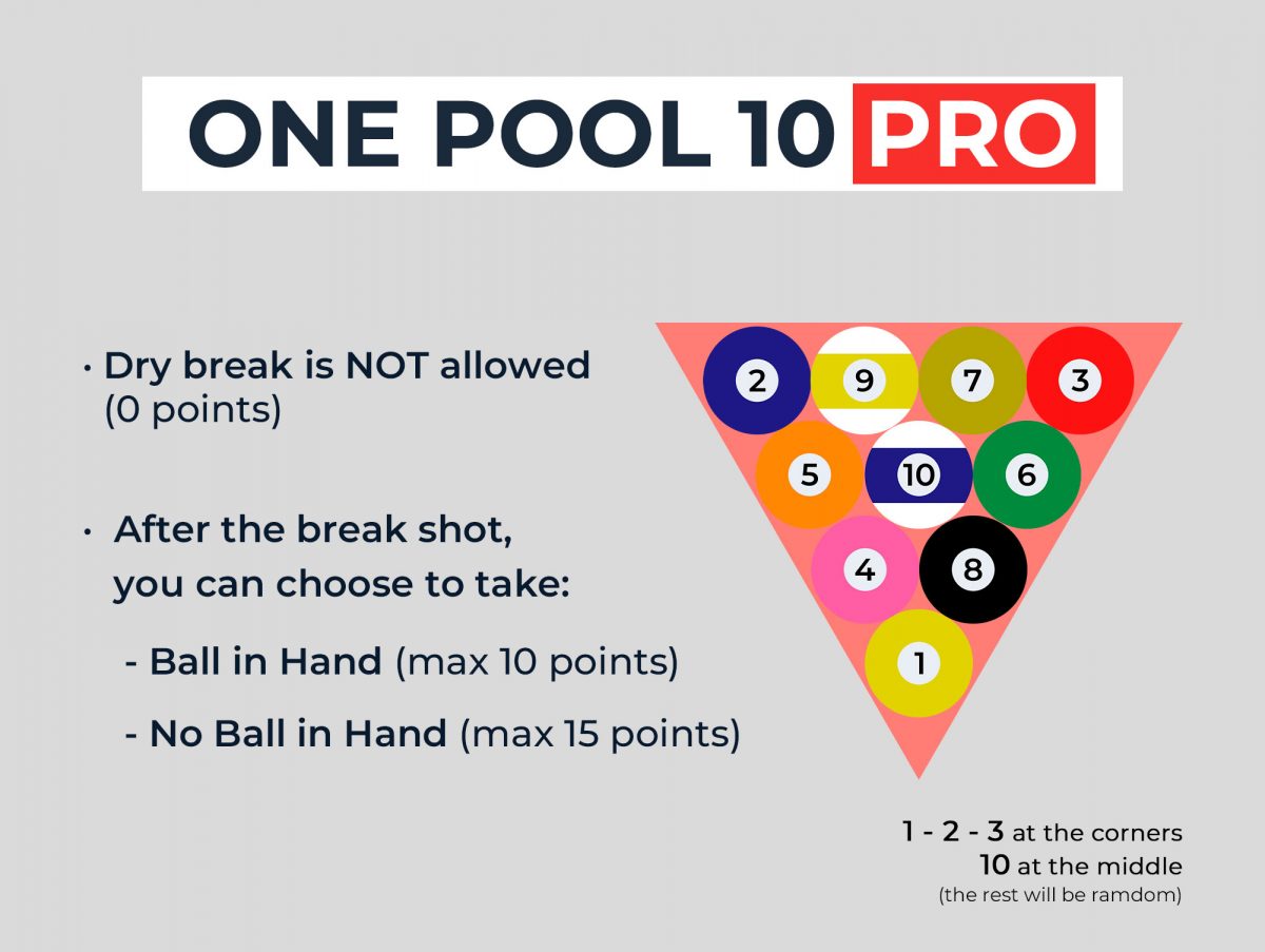 GAME MODES - One Billiards