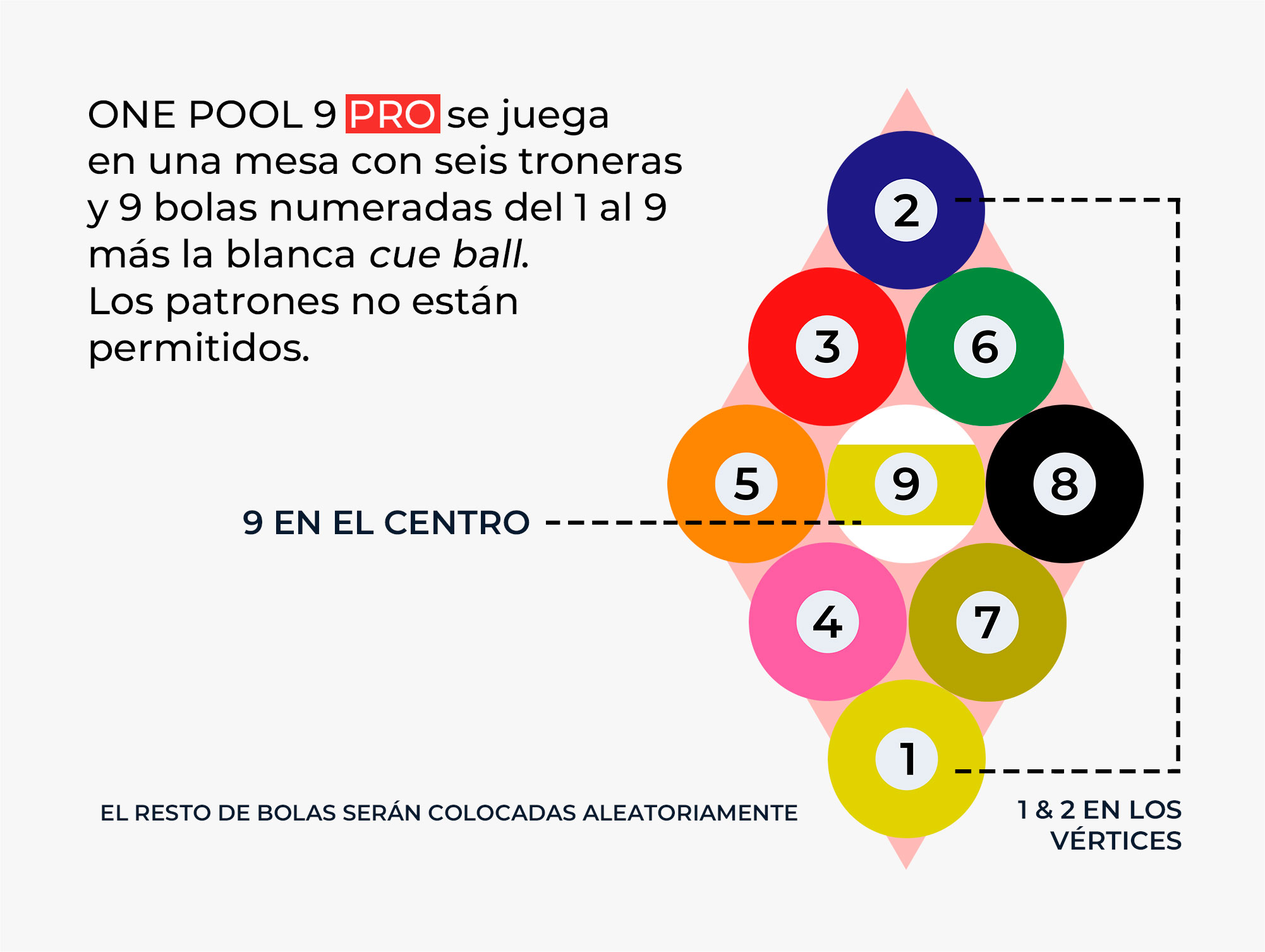 ONE POOL 9 PRO - One Billiards